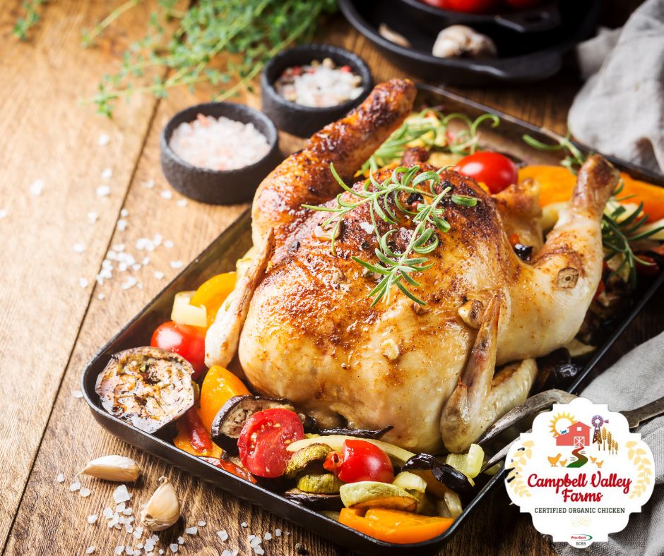 Directfood.store | Local Online Grocery Shopping | Vancouver, Lower ...